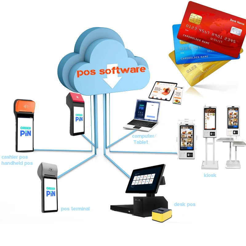 Mobile Handheld Android POS System Terminal Touch Screen Pos with ...